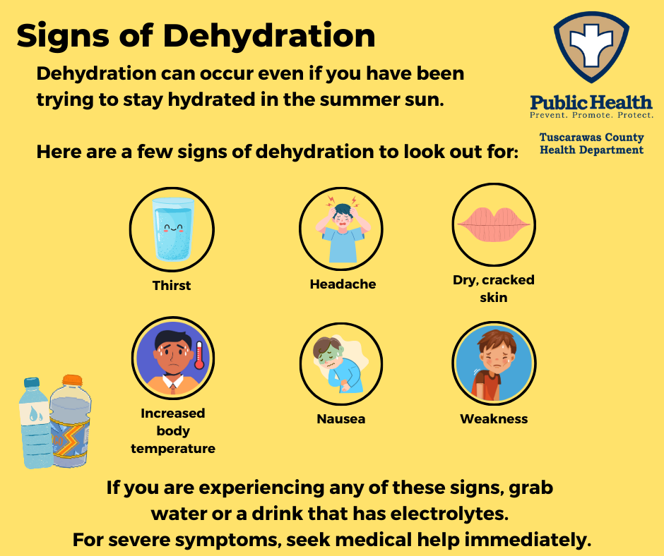 Dehydration Signs - Newsymom