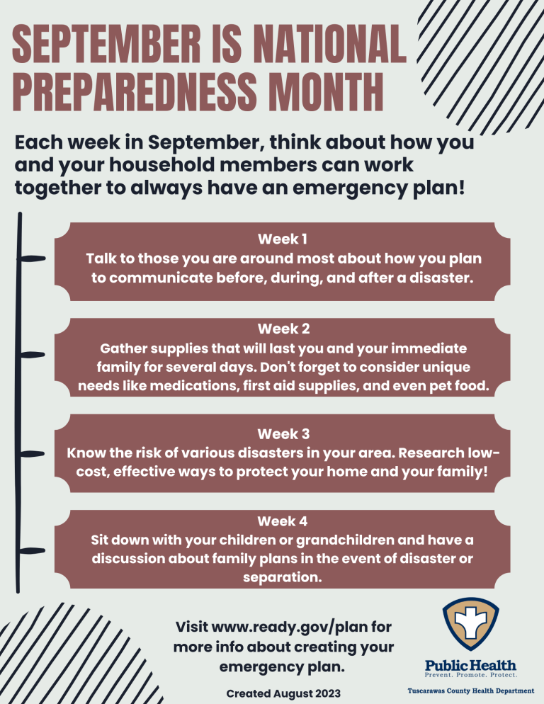 5 Tips to Put Your Emergency Preparedness Plan in Place Today - Newsymom