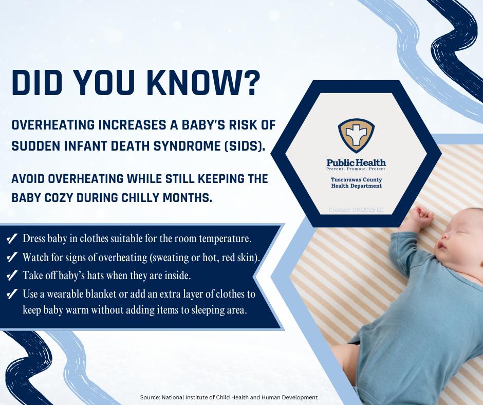 Safe, Snug, and Just Right: Preventing SIDS & Overheating in Babies ...